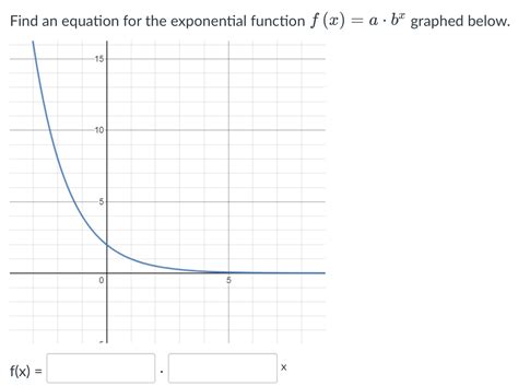 Solved Find An Equation For The Exponential Function Chegg