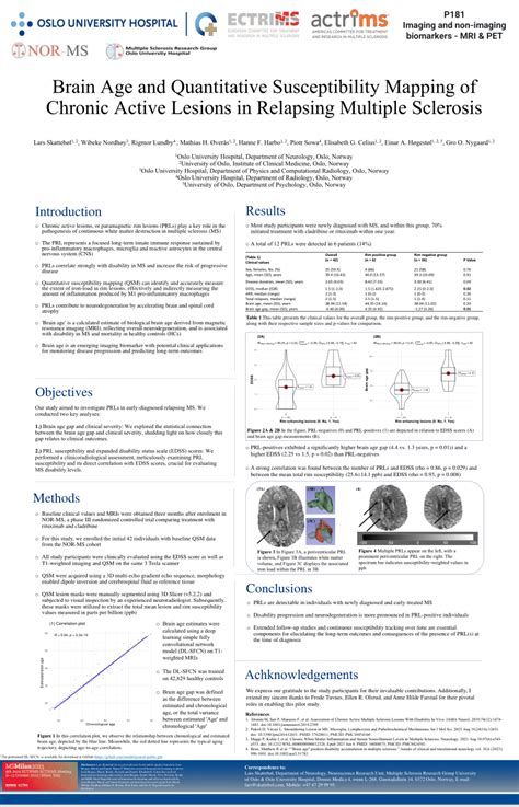 Pdf Title Brain Age And Quantitative Susceptibility Mapping Of Chronic Active Lesions In