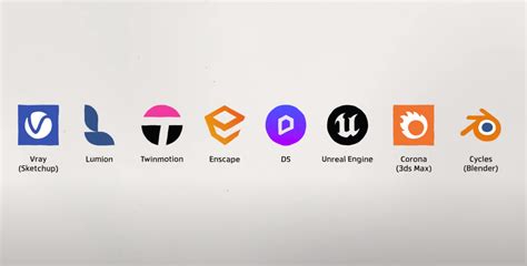 The Ultimate Render Engine Comparison For Architects