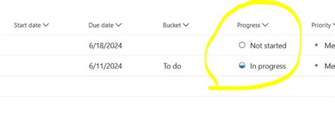 How To Get The Planner Task Progress Using Power Automate Microsoft Community Hub