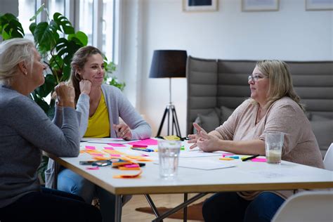 Agile Transformation Beratung Und Begleitung