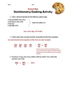 Stoichiometry Cookie Activity By Eastman Wonders TPT