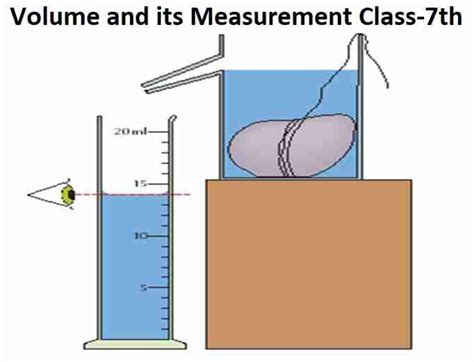 Volume And Its Measurement Class 7th Goyal Brothers Physics Solutions Icsehelp