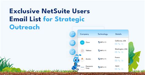 Netsuite Users Email List List Of Companies Using NetSuite