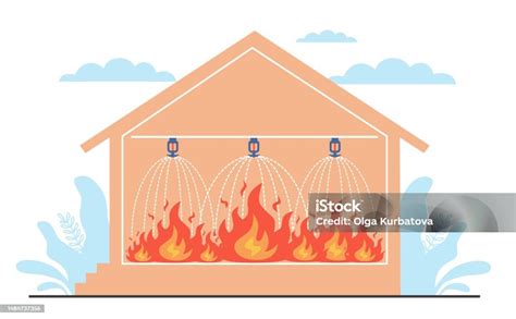 가정 화재 방지 시스템 스프링클러는 화염에 물을 뿌립니다 연기 제어 감지기 재산 보호 장치 자동 분무기 장비 만화 플랫 스타일