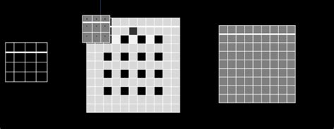 Transpose Convolution Operation With Padding Factor Of 2 Download Scientific Diagram