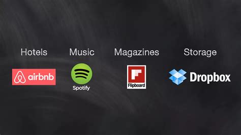 Intro To Aws For Women Who Code Bristol Pdf