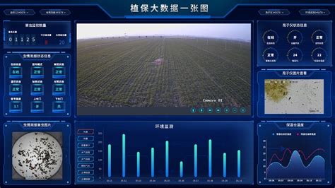 高标准农田信息化工程建设方案
