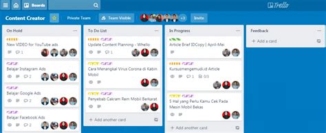Dibimbing Id Trello Pengertian Contoh And Fungsinya