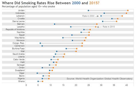 Mahesh Prakriya Maheshp Twitter