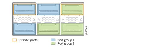 PTX Line Card Components And Descriptions Juniper Networks