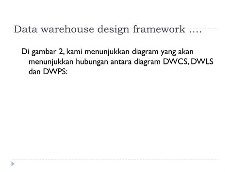 Phisycal Model Datawarehouse Using Uml PPT