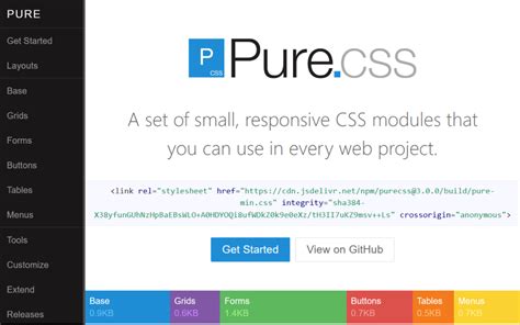 5 Css Framework Yang Bikin Desain Website Lebih Menarik Dan Responsif