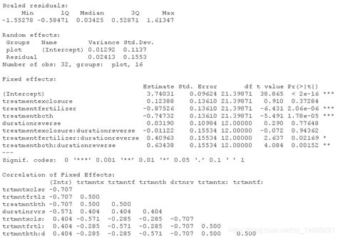 R语言线性混合效应模型（固定效应and随机效应）和交互可视化3案例 Csdn博客