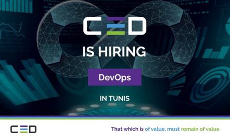 Mouna Ghribi On Linkedin Ced Hiring Devops Azure Job Cloud
