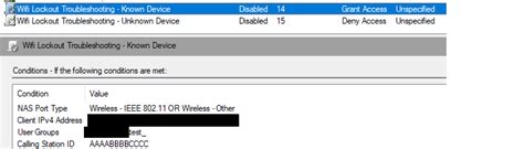 Microsoft Nps Block Access Based On Username And Mac Address 802 1x