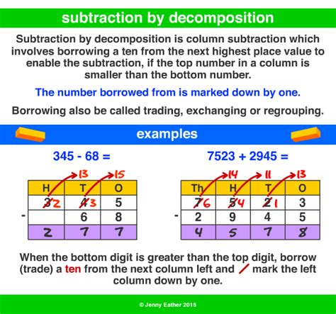 Define Decompose In Math Define Decompose In Math