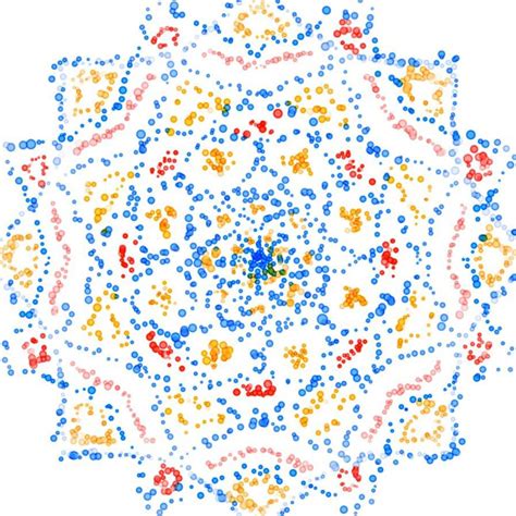 ალტრუიზმი და დამხმარის სინდრომი Mindmirro Podcast Listen Notes