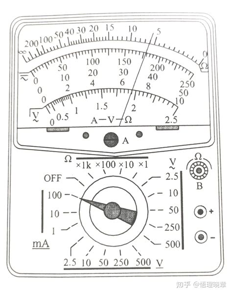 高中物理实验《多用电表的使用》 知乎