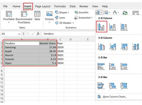 How To Change X Axis Scale In Excel To Refine Visuals