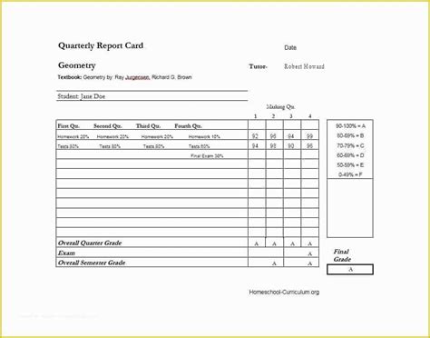 Free Report Card Template Of 30 Real And Fake Report Card Templates