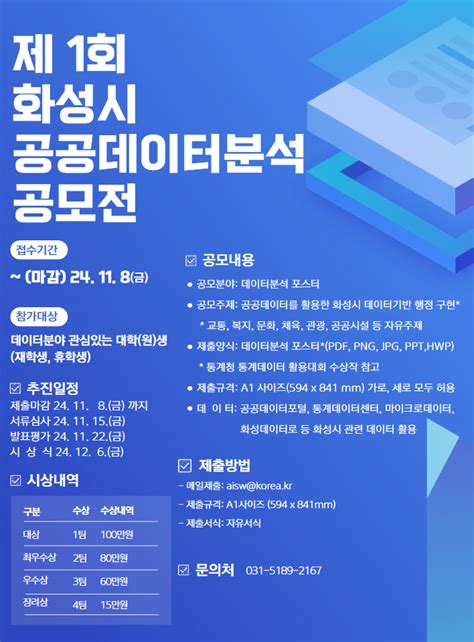 [홍보] 제 1회 화성시 공공데이터분석 공모전 홍익대학교 도시공학과