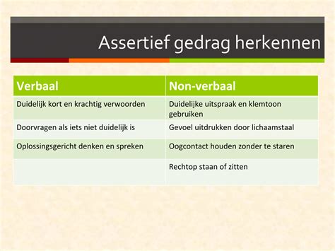 Opdr 11 Assertiviteit Ppt