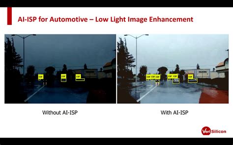 Real Time Ai Driven Image Signal Processing With Semiwiki