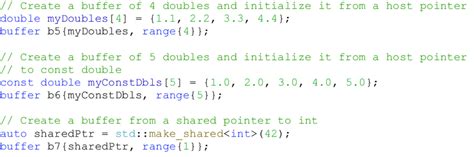 Creating Buffers Part Download Scientific Diagram