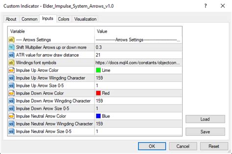Multi Pair Pivot Point Scanner Alerts Mt4 Page 9 Forex Factory