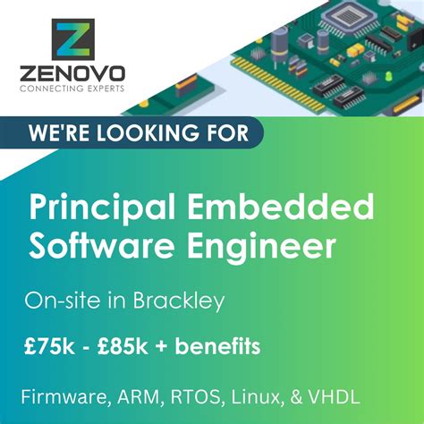 James Davies On Linkedin Embeddedsoftware Embeddedsystems Embeddedlinux