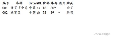 Htmlcssjs实现用户输入数据,表格展示数据html调用后端js接口并展示表格 Csdn博客 Htmlcssjs实现用户输入数据,表格展示数据html调用后端js接口并展示表格 Csdn博客