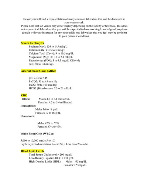 Lab Values