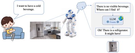 Detgpt Detect What You Need Via Via Reasoning