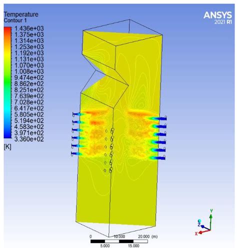 Energies Free Full Text Investigation Of Supercritical Power Plant