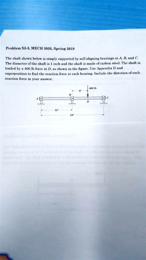 The Appendix D Is The Deflection Equation Problem X Mech Spring The Shaft Shown Below