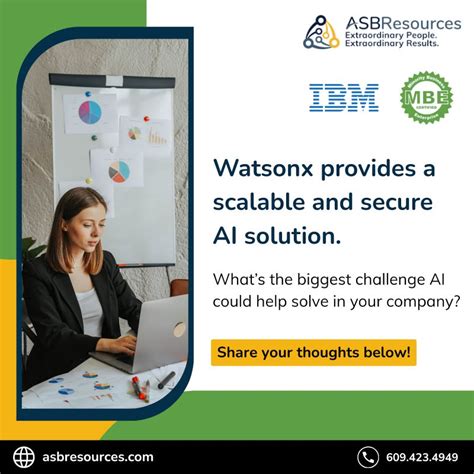 Generativeai Ibmwatsonx Aiinnovation Businessautomation Enterprisesolutions Aiforbusiness