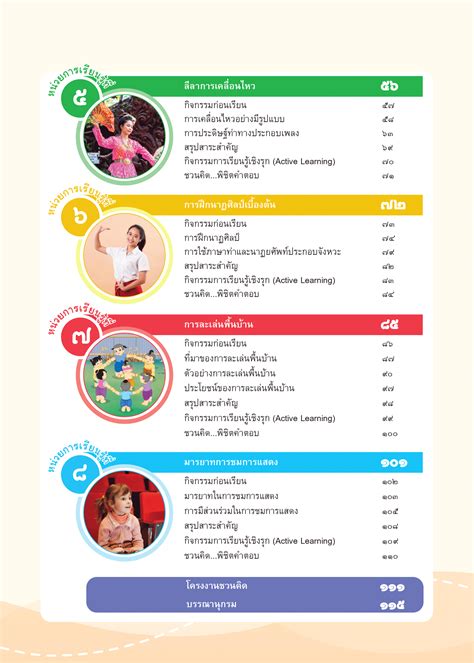 หนังสือเรียน ดนตรี นาฏศิลป์ ป2 บริษัท สำนักพิมพ์เอมพันธ์ จำกัด Aimphan Press Coltd