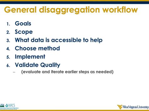 Ppt Spatial Disaggregation A Primer Powerpoint Presentation Free