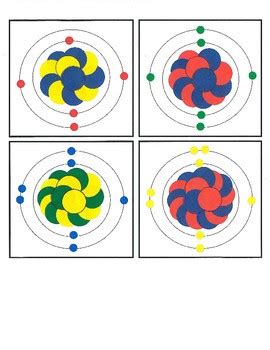 Atomic Model Matching Game By Scienceville TPT
