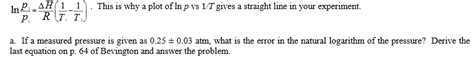 Solved In P AH1 1 This Is Why A Plot Of In P Vs 1 T Gives A Chegg Com