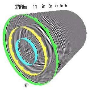 Left Example Of Three Circular GPR Images Captured By A GPR Sensor On Download Scientific