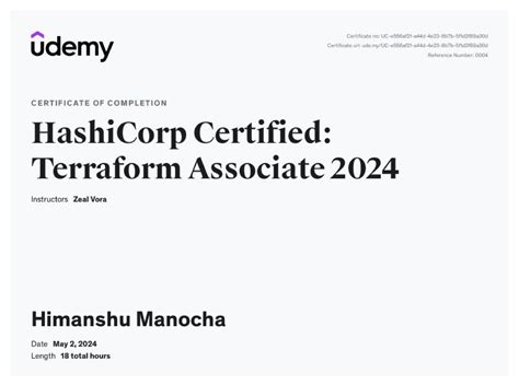 Himanshu Manocha On Linkedin Terraform Devops Cloudcomputing