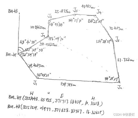 Python实现闭合导线平差与坐标计算(改进)python 闭合导线 Csdn博客 Python实现闭合导线平差与坐标计算(改进)python 闭合导线 Csdn博客