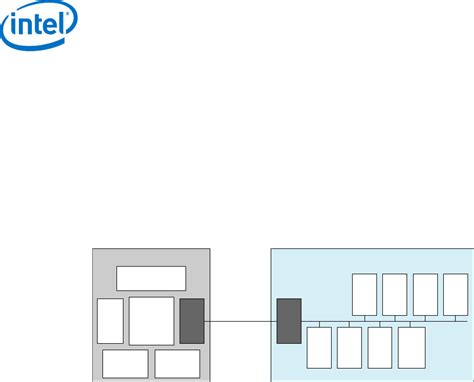 Cyclone V Device Overview Datasheet By Intel Digi Key Electronics