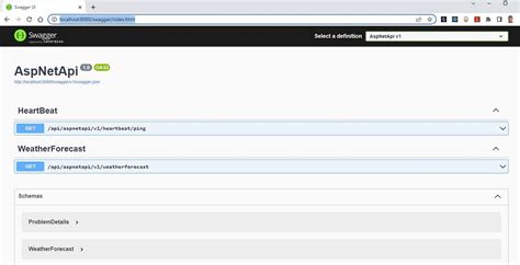 Deploying An Application To Azure Kubernetes Service Aks By Anji