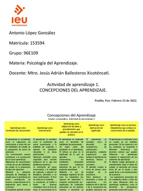 Act 1 Cuadro Comparativo Pdf