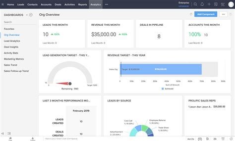 How To Use Zoho Crm In 7 Steps