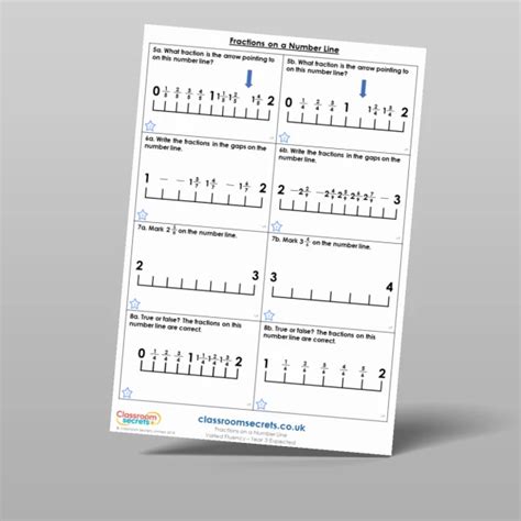 Year 3 Fractions On A Number Line Varied Fluency 2 Resource Classroom Secrets