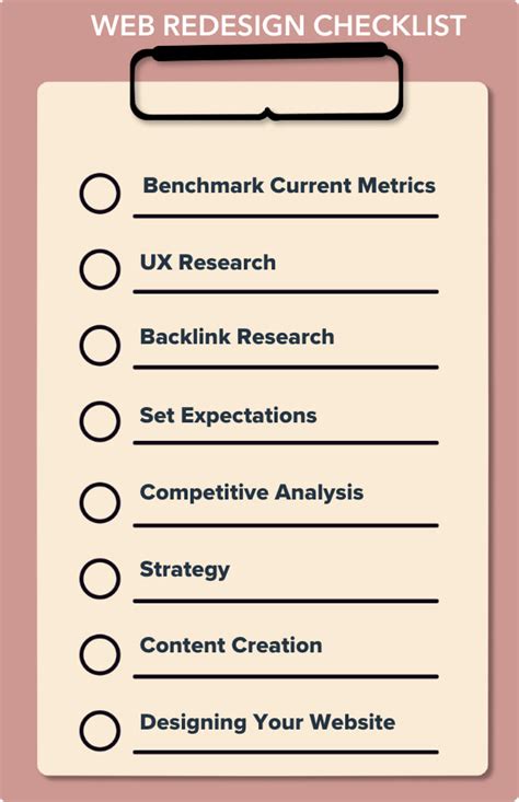 Factors To Keep In Mind When Writing A Higher Ed Website Rfp